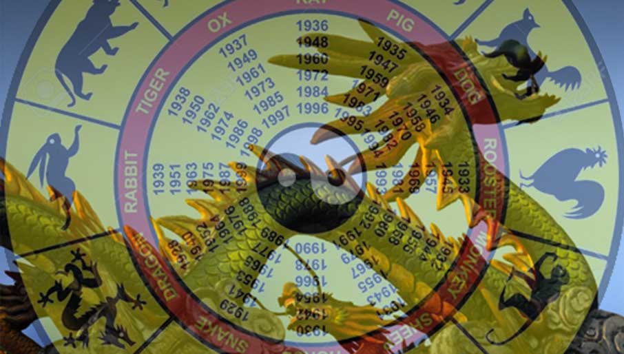 Chinese Zodiac Signs And Compatibility chinese-zodiac-signs-and-compatibility